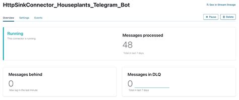 Как я создал систему оповещения о комнатных растениях с помощью Ksqldb на Apache Kafka