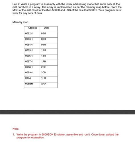 Solved Lab Write A Program In Assembly With The Index Chegg