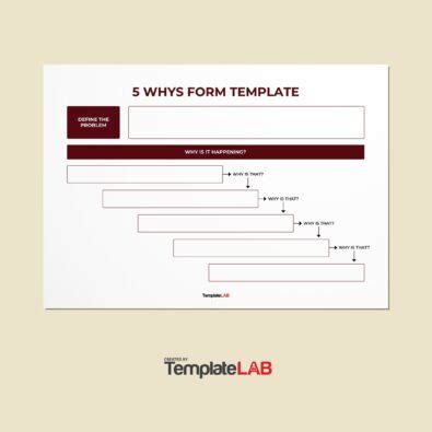 Effective Whys Templates Examples ᐅ TemplateLab