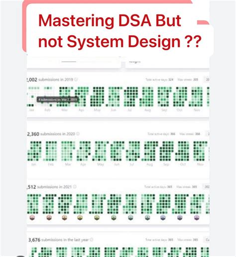 anuj saklani on linkedin systemdesign dsa coding software