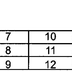 Ideal Order Of Loading Sequence Download Scientific Diagram