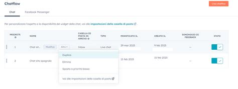 Solved Hubspot Community Tracking Contacts Coming From Chatbots