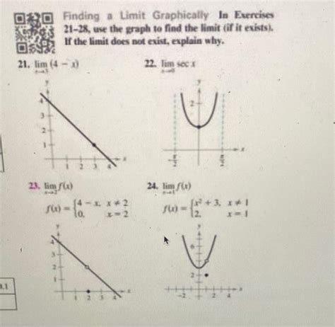 Solved Finding A Limit Graphically In Evercises 21 28 Use