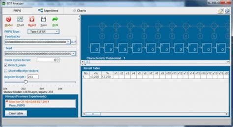 Bist Analyzer Download Bist Analyzer Facilitates Study Of Various
