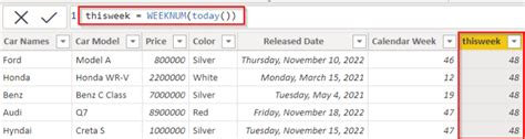 Power Bi Dax Calendar Function Create Calendar Table Using Dax Sharepoint And Microsoft Power