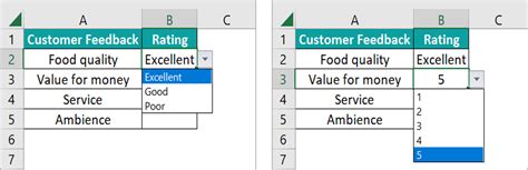 Paste Special In Excel Top 10 Shortcuts With Examples