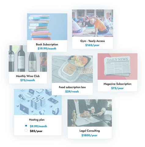 Yith Woocommerce Subscription