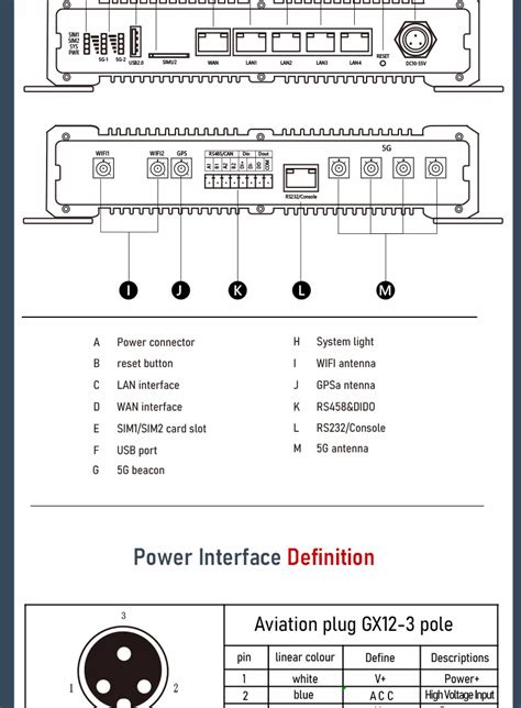 SERIALLINK Industrial 5G Wi Fi Router With Dual Sim Card Slot POE CAN GPS RS232 485 Is Optional