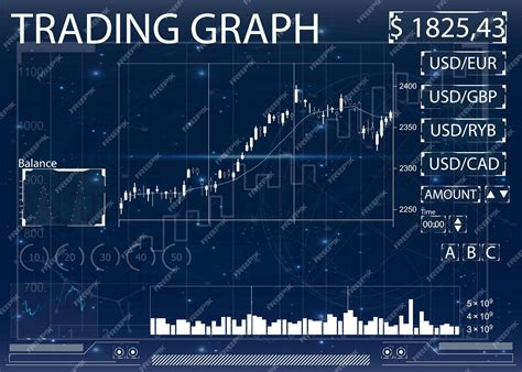 Premium Vector Stock Market Data Visualization