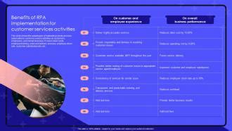 Robotic Process Automation Benefits Of RPA Implementation For Customer Services PPT Template