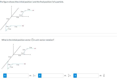 Solved The Figure Shows Thes Initial Position I And The Chegg