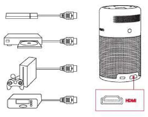 Anker D4111 Nebula Capsule Projector Owners Manual