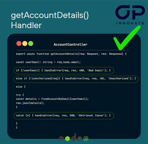 Broken Access Control In Rest Apis Shields Up
