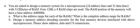 Solved You Are Asked To Design A Memory System For A