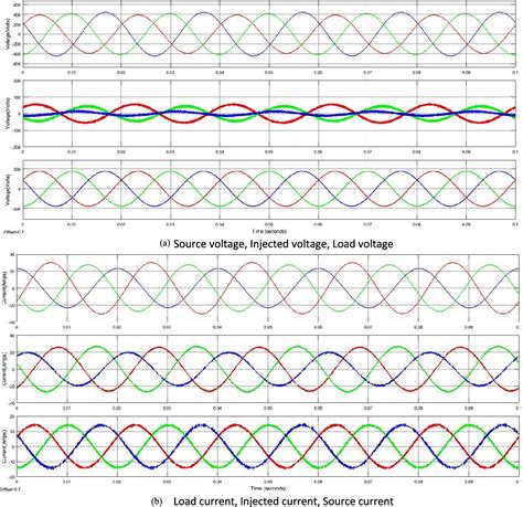 Figure 1 From Design Of Soccer League Optimization Based Hybrid Controller For Solar Battery