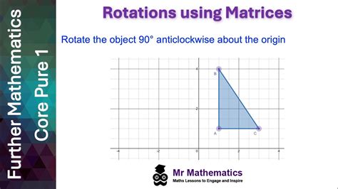Rotations Using Matrices Mr Mathematics Youtube