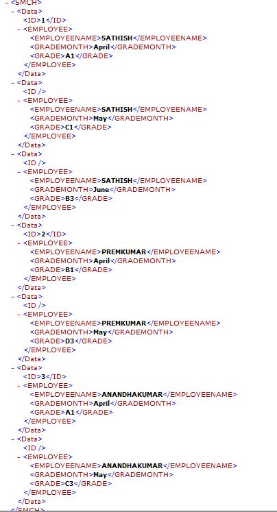 excel error in arrange xml node in specific order using