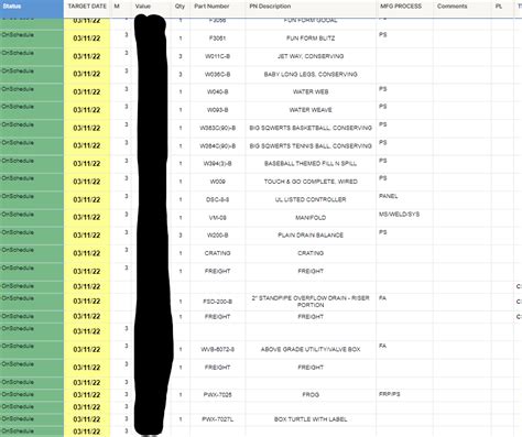 Help Is There A Way To Auto Populate Data From One Sheet To Another
