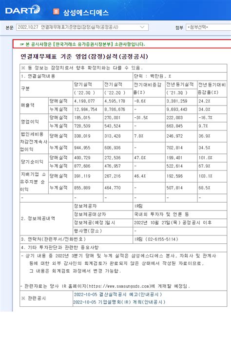 삼성sds 연결재무제표기준영업잠정실적공정공시 주식 에펨코리아