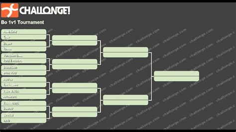 Bo 1v1 Tournament Brackets Youtube