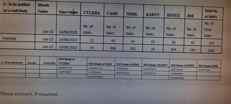 How To Paste Downloaded Data In Folder And Inside Folder Multiple Zip File How To Write In Excel