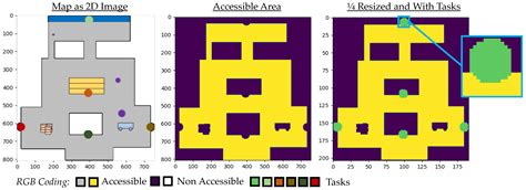 Generating Digital Twins For Path Planning Of Autonomous Robots And