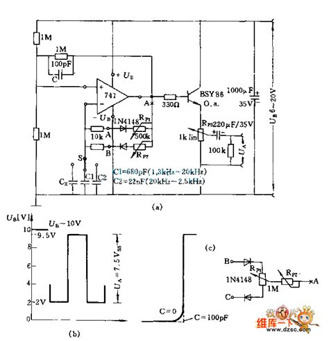 The Square Wave Generator Circuit With Variable Pulse Width Signal