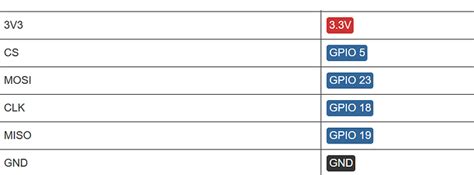 Problèmes De Cablage Français Arduino Forum
