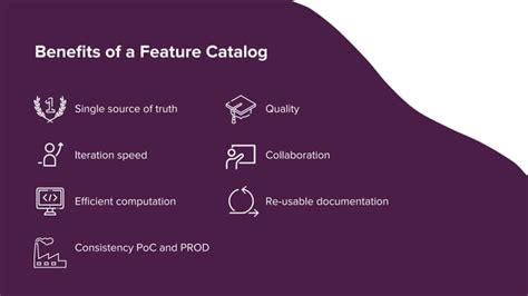 Streamlining Data Science Workflows With A Feature Catalog Pdf Computer Software And