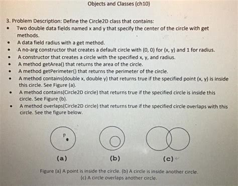 Solved Problem Description Define The Circle D Class Chegg
