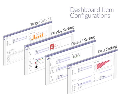 Top Odoo Dashboard App Project Dashboard Dashboard App Top Odoo Dashboard App Project Dashboard Dashboard App