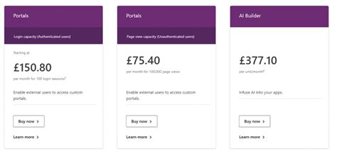 Powerapps Licensing Information Valto