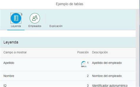 Trasteando Con Sap Ux Sapui5 Separar Contenido Mediante Barras De