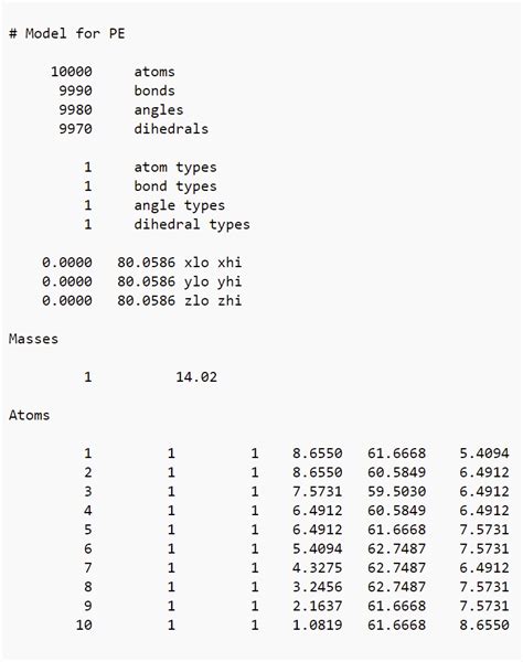 How To Organize The Lammps Data File To Run Lammps Beginners