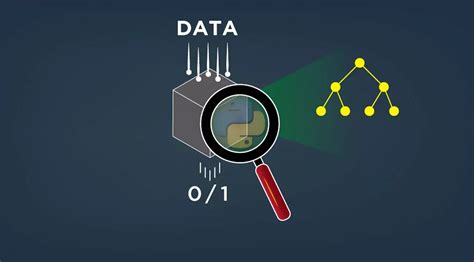 K Means Clustering In Python A Practical Guide Artofit