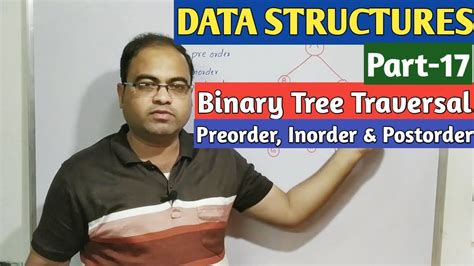 Data Structures Part 17 Preorder Inorder And Postorder Youtube