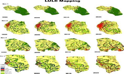 LULC Mapping Over Sec To Sec Download Scientific Diagram