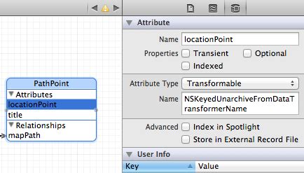 Transient Vs Transformable Properties In Core Data Mike Post