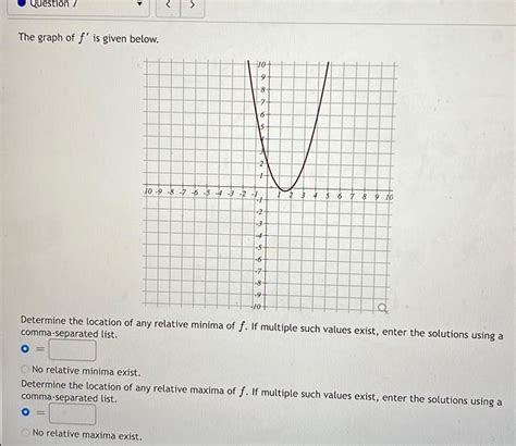 Answered Question 7 The Graph Of F Is Given Below O 10 9 No Relative