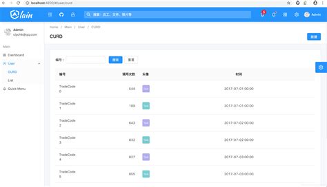 Angular 入门教程系列：39：使用ng Alain进行开发angular 设置ng Alain Version Csdn博客