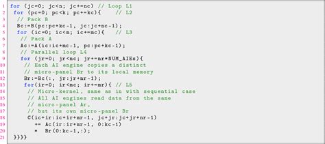 figure 5 from mapping parallel matrix multiplication in gotoblas2 to