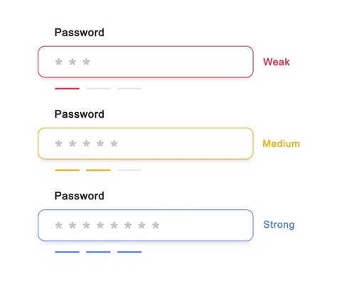 Premium Vector Password Safety Password Weak Medium And Strong