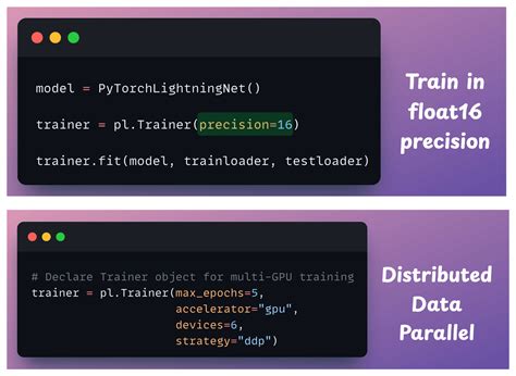 From Pytorch To Lightning Fabric