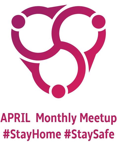 Harish P On Linkedin Webdevelopement Webdev Vritualmeetup Meetup