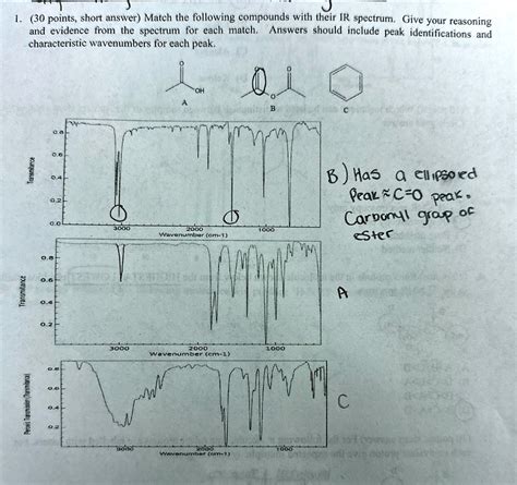 1 30 Points Short Answer Match The Following Compounds With Their