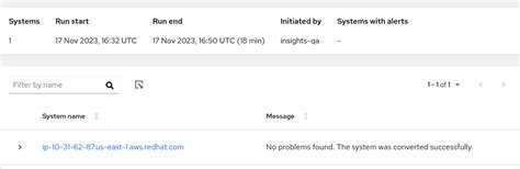 Converting From A Linux Distribution To Rhel Using The Convert2rhel