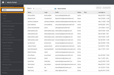 Passwords And Expiration Learning Center