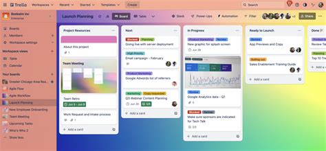 Trello And Confluence The Perfect Teamwork Combo Work Life By Atlassian