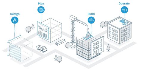 Unleashing Synergy Collaborative Cad Workflows For Architecture Teams Bim Heroes