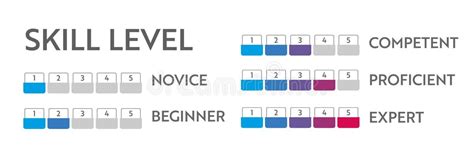 Skill Level Indicator Stock Illustrations 183 Skill Level Indicator Stock Illustrations